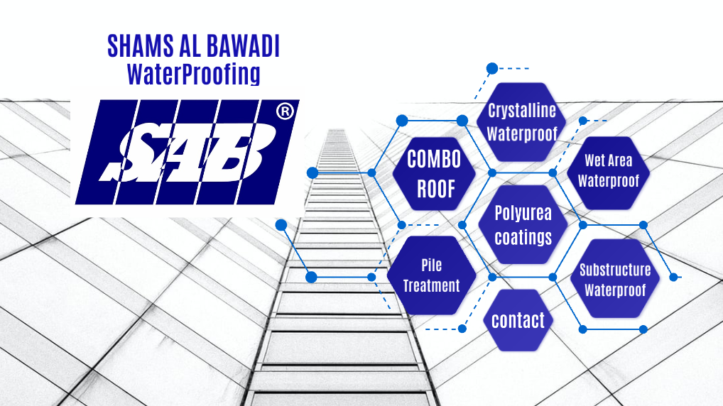 "High-Quality Waterproofing Products and Systems by SAB Gate LLC"
