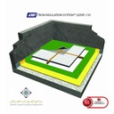 Combo Roofing System, Barjeel