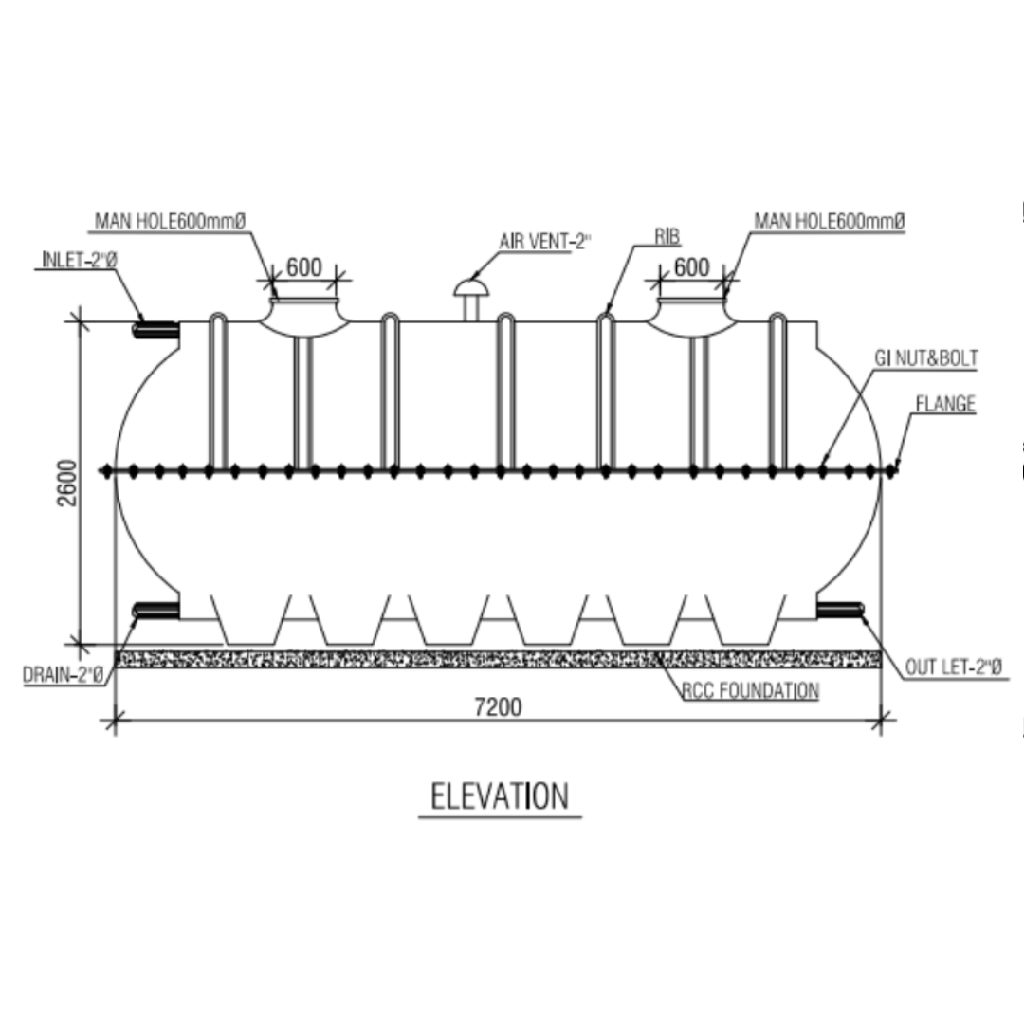GRP Water Tanks | SAB GATE